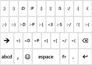 Conseils concernant le clavier | Aide et Astuces Windows Phone (Belgique)