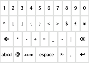 Conseils concernant le clavier | Aide et Astuces Windows Phone (France)