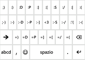 Suggerimenti per la tastiera | Procedure Windows Phone (Italia)